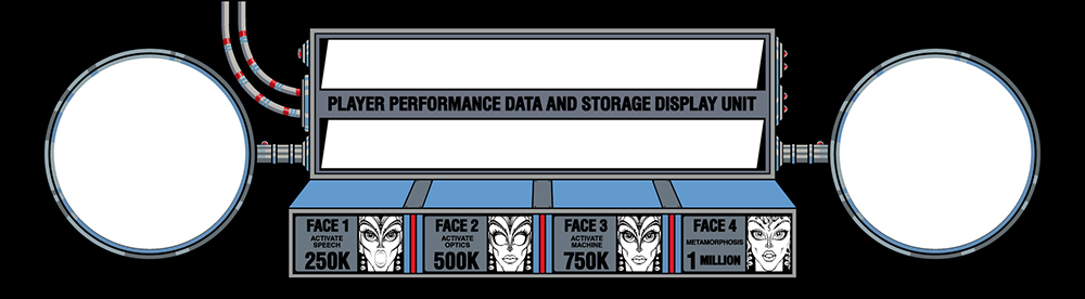 Panel The Machine Bride Of Pinbot - Custom Pinball