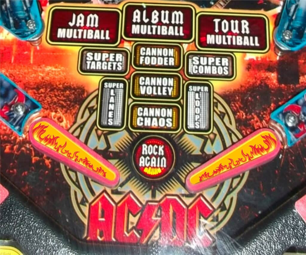 Stickers finger ACDC - Custom Pinball
