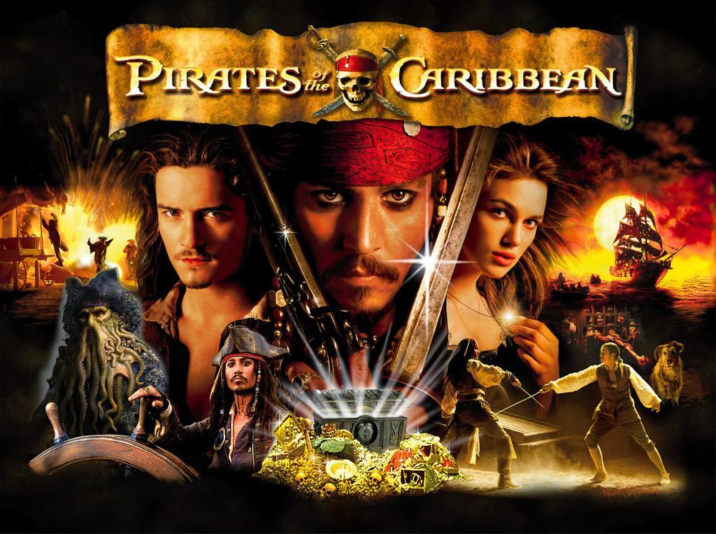 Translite Pirates of the caribbean - Custom Pinball